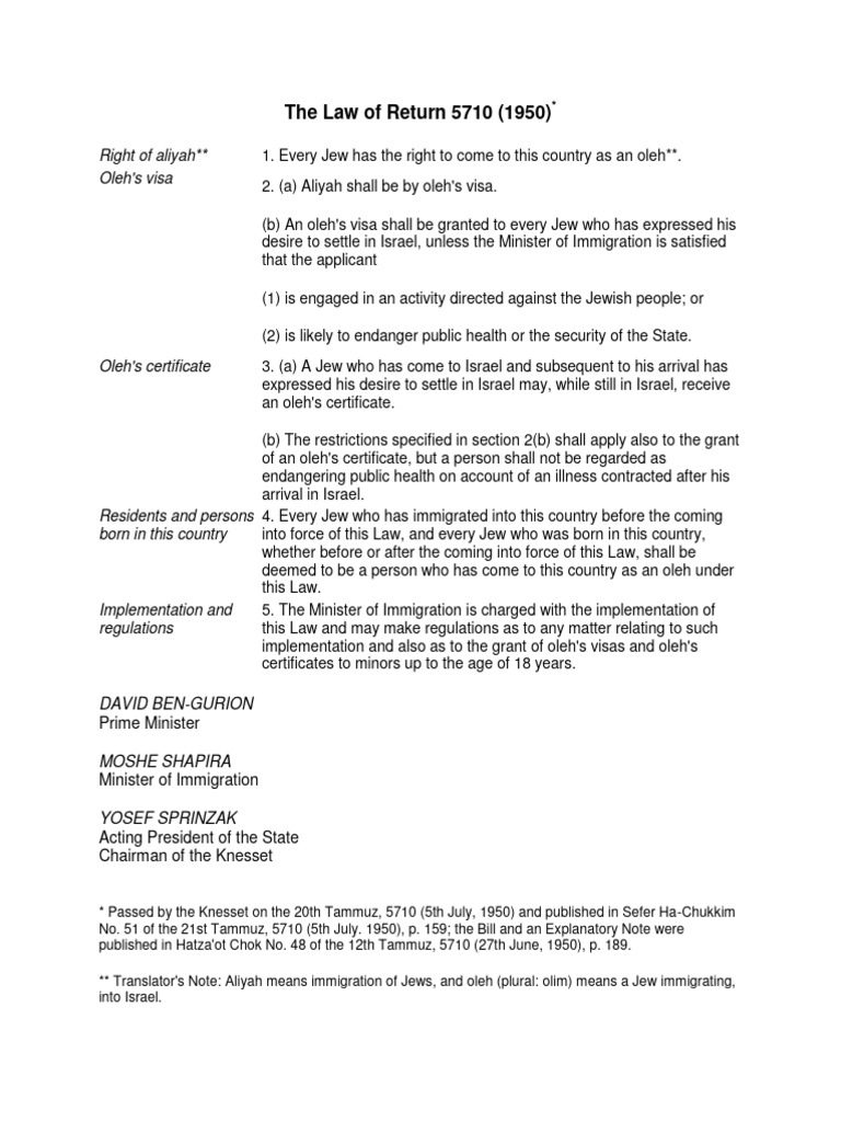 36 Law of Return 1950 | PDF | Aliyah | Jews And Judaism