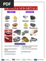 Grade 9 Valency Chart | PDF | Valence (Chemistry) | Iron