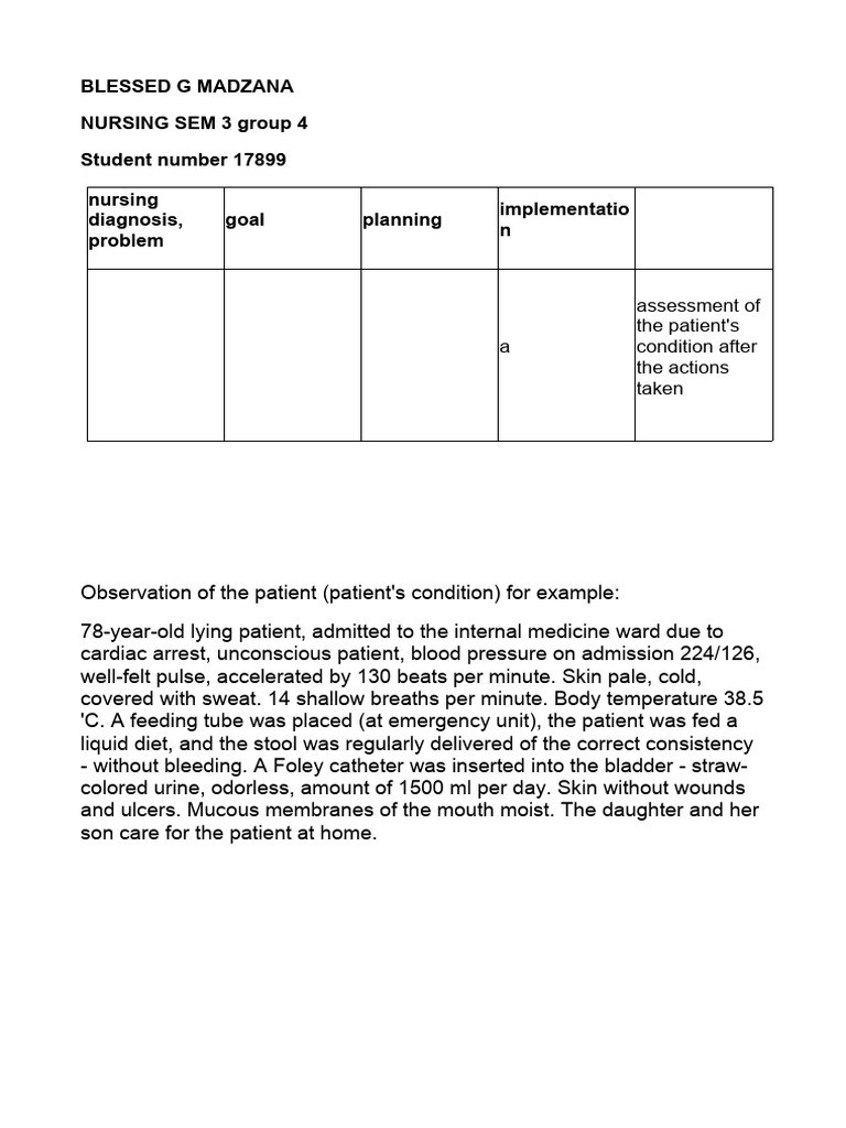 observations and nursing diagnose | PDF