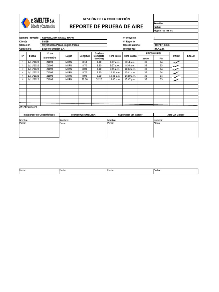 REPORTE DE PRUEBA DE AIRE | PDF