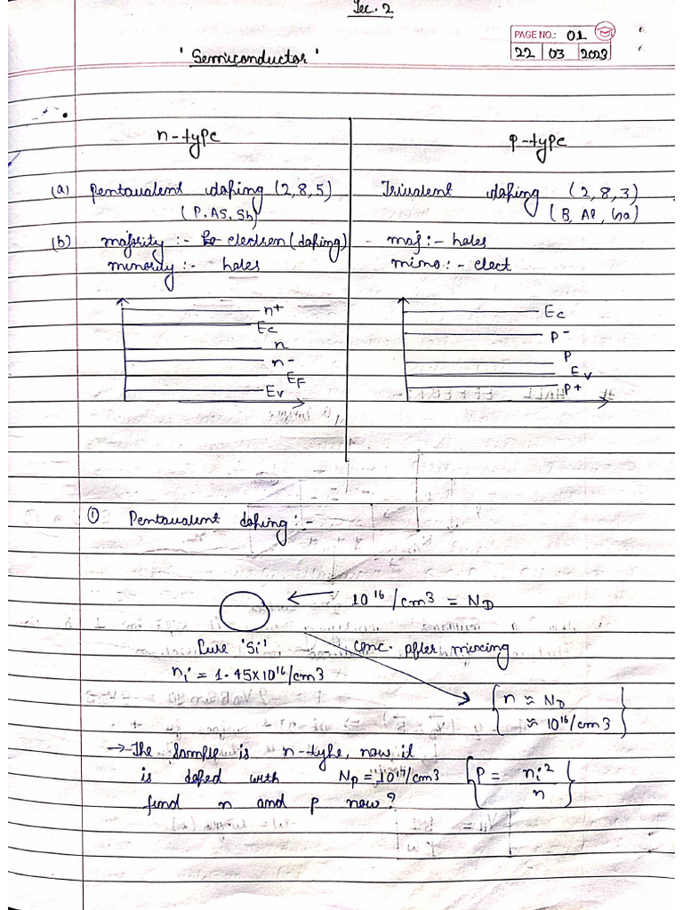 Semiconductor Sem2 | PDF