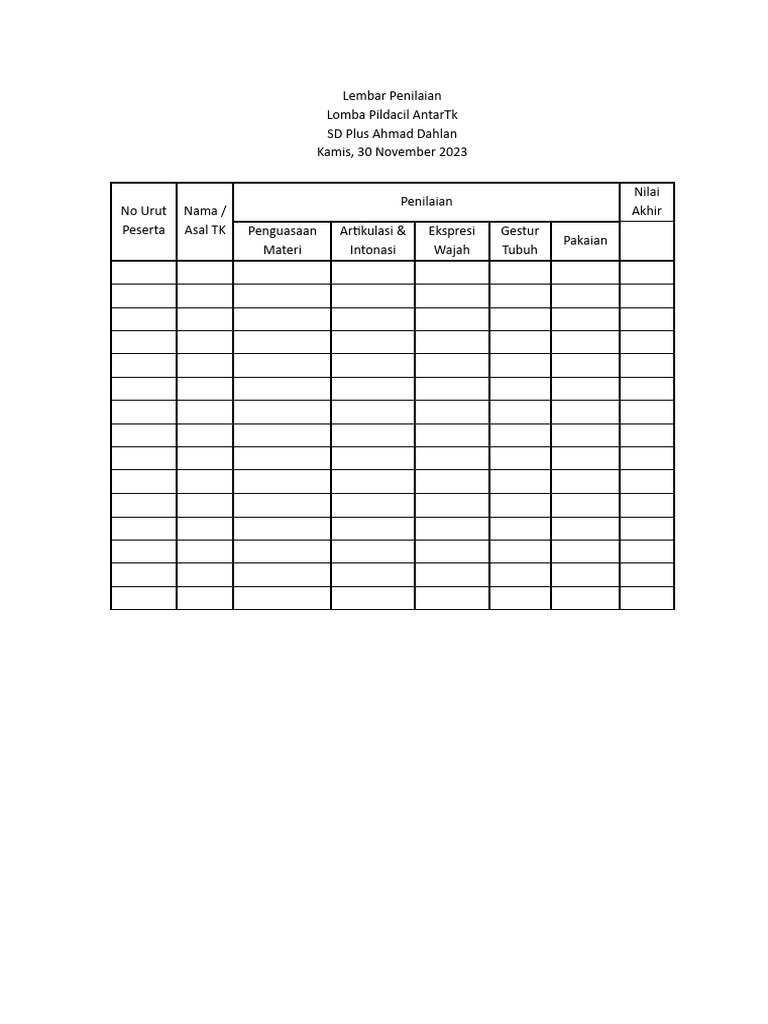Format Penilaian Pildacil | PDF