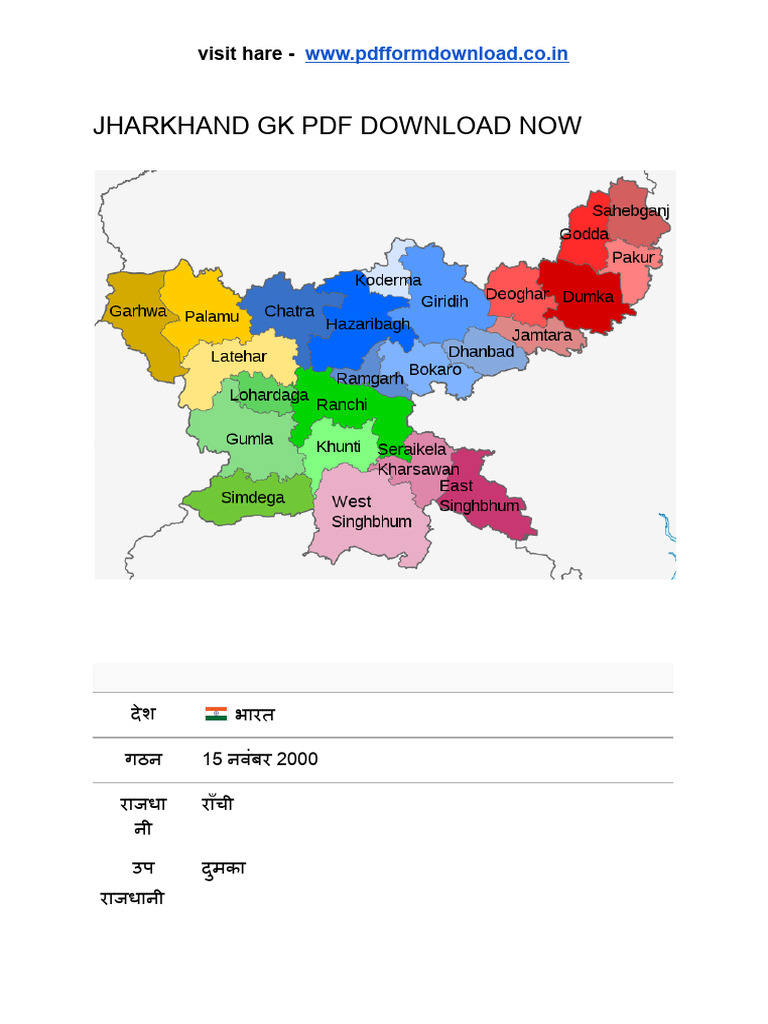 Jharkhand GK PDF Download Now | PDF