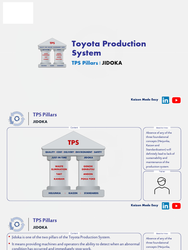 Jidoka | PDF | Systems Science | Lean Manufacturing