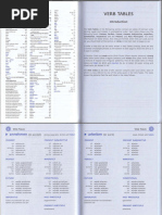 Inuktitut Dictionary | PDF | Inuit | Word