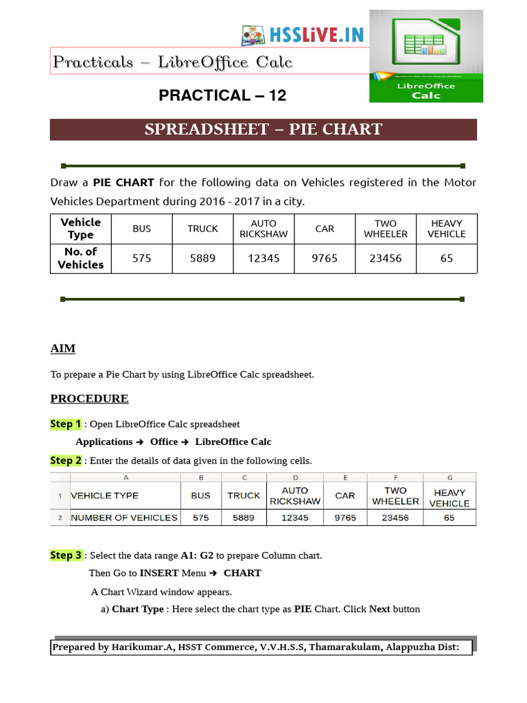 Hsslive-XII-CA-12.Practical 12 - Pie Chart | PDF