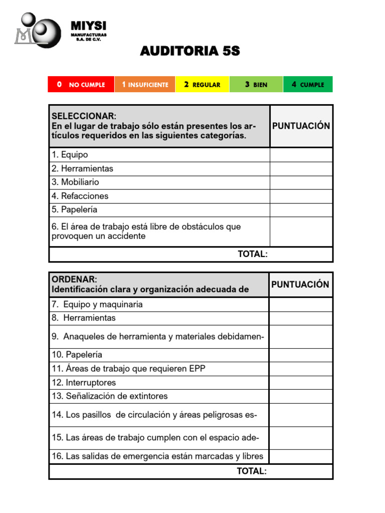 Auditoria 5s's | PDF