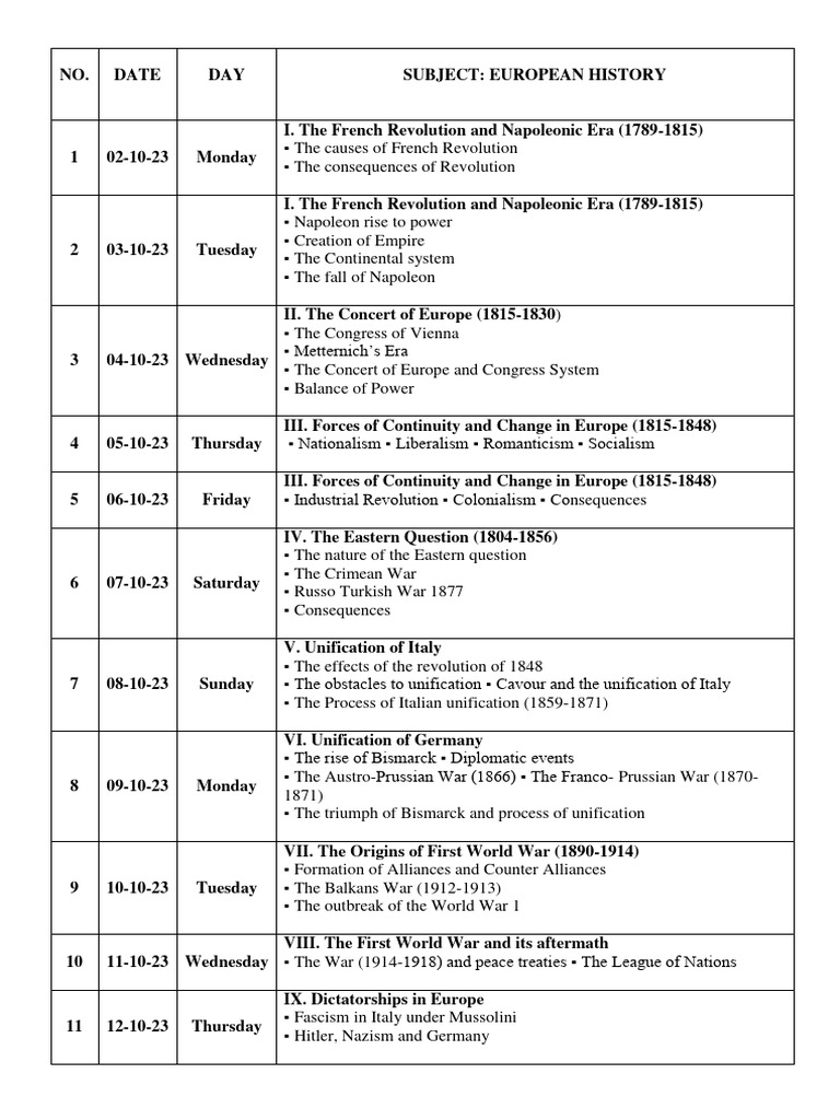 Euro Schedule | PDF | Europe | Cold War