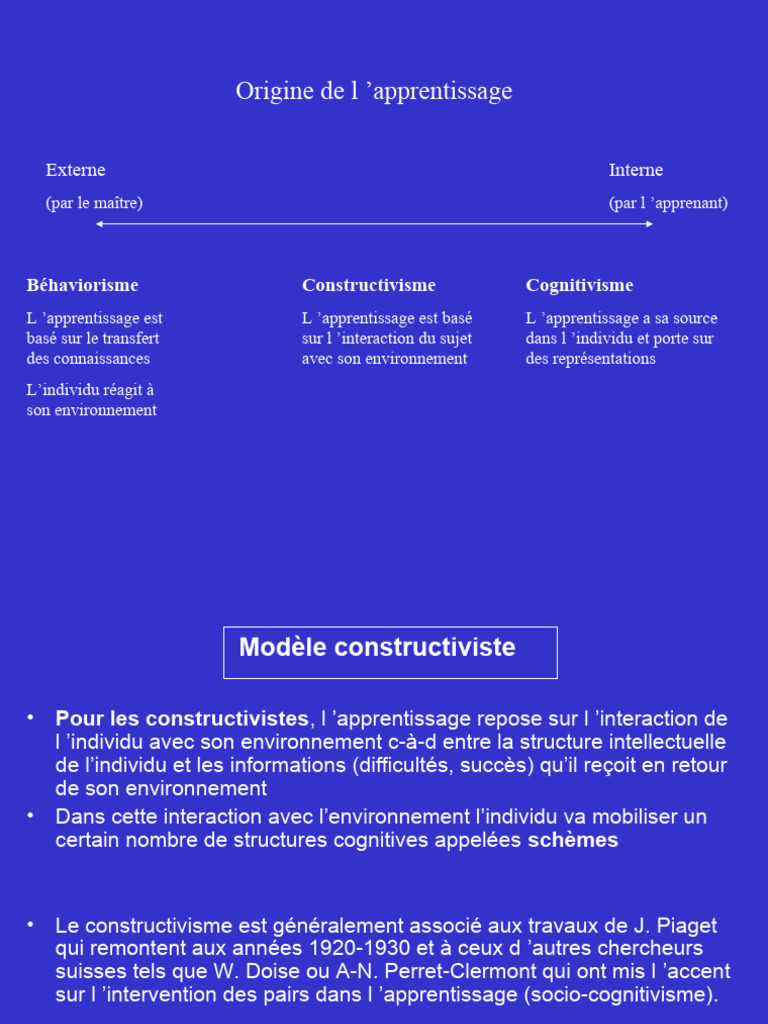 Constructivisme 1 | PDF | Constructivisme (Philosophie de l'Éducation) | Apprentissage