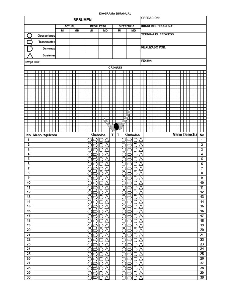 Formato Diagrama Bimanual | PDF