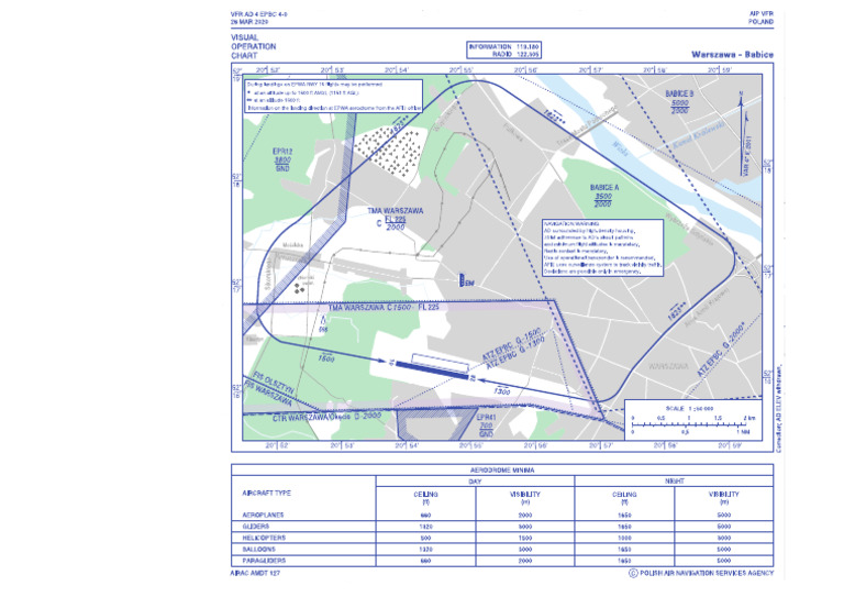 Ep Ad 4 Epbc 4-0 en | PDF