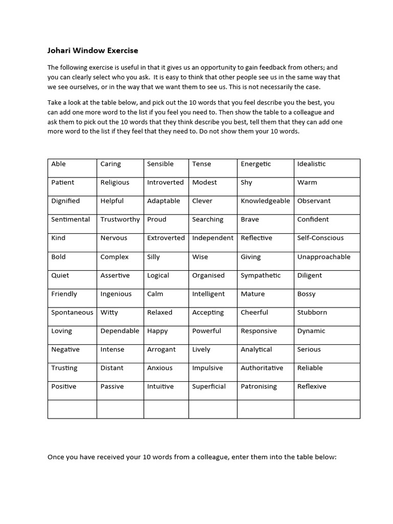 Johari Window Exercise Self Assessment 3 | PDF | Psychology ...