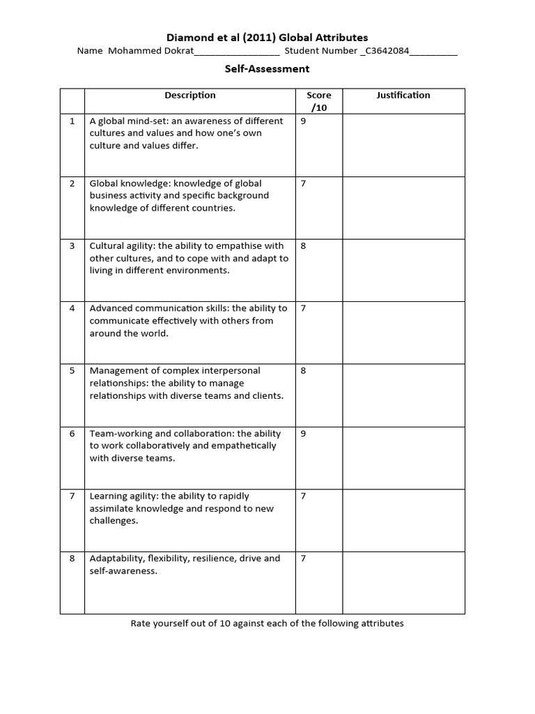 Self Assessment - Diamond Self Assessment 6 | PDF