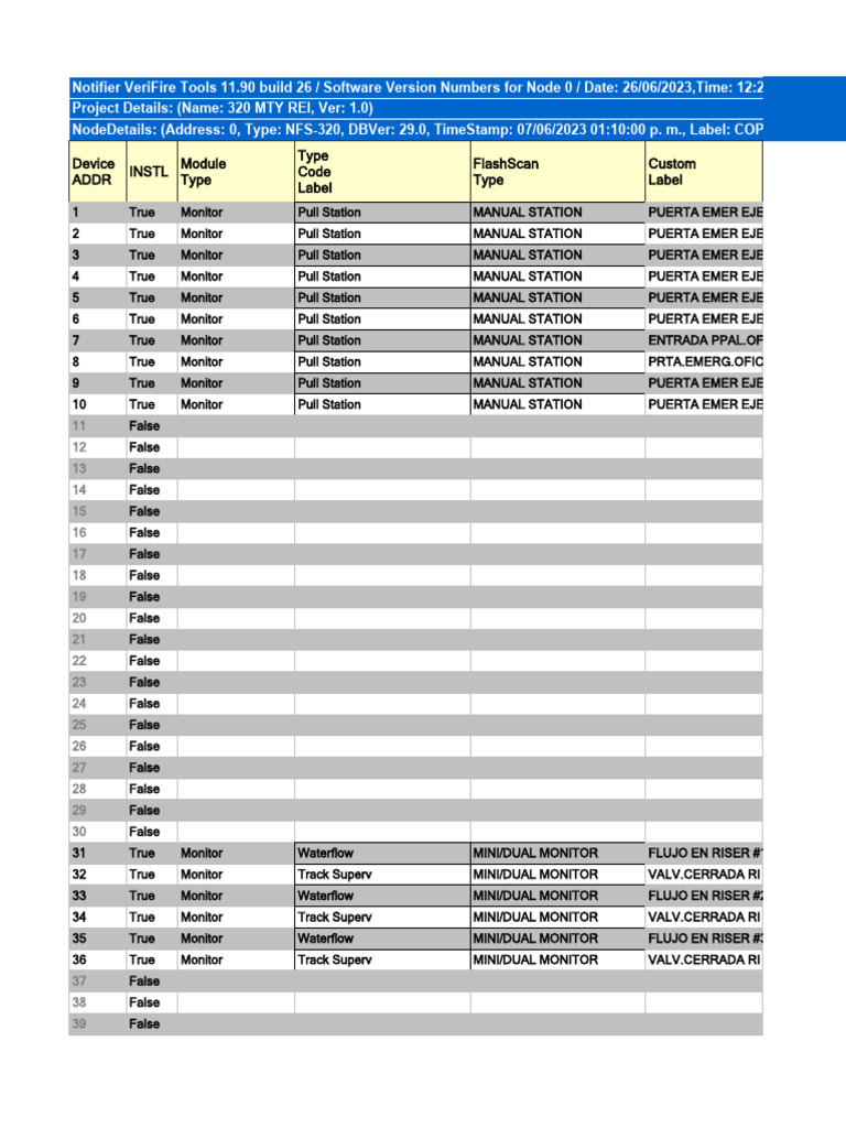 Mod Loop 1 | PDF | Computing | Computer Engineering