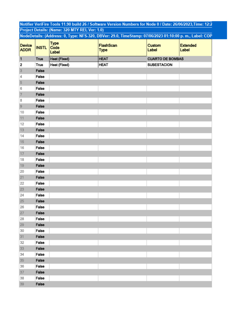 DET LOOP 1 | PDF | Computing | Computer Science