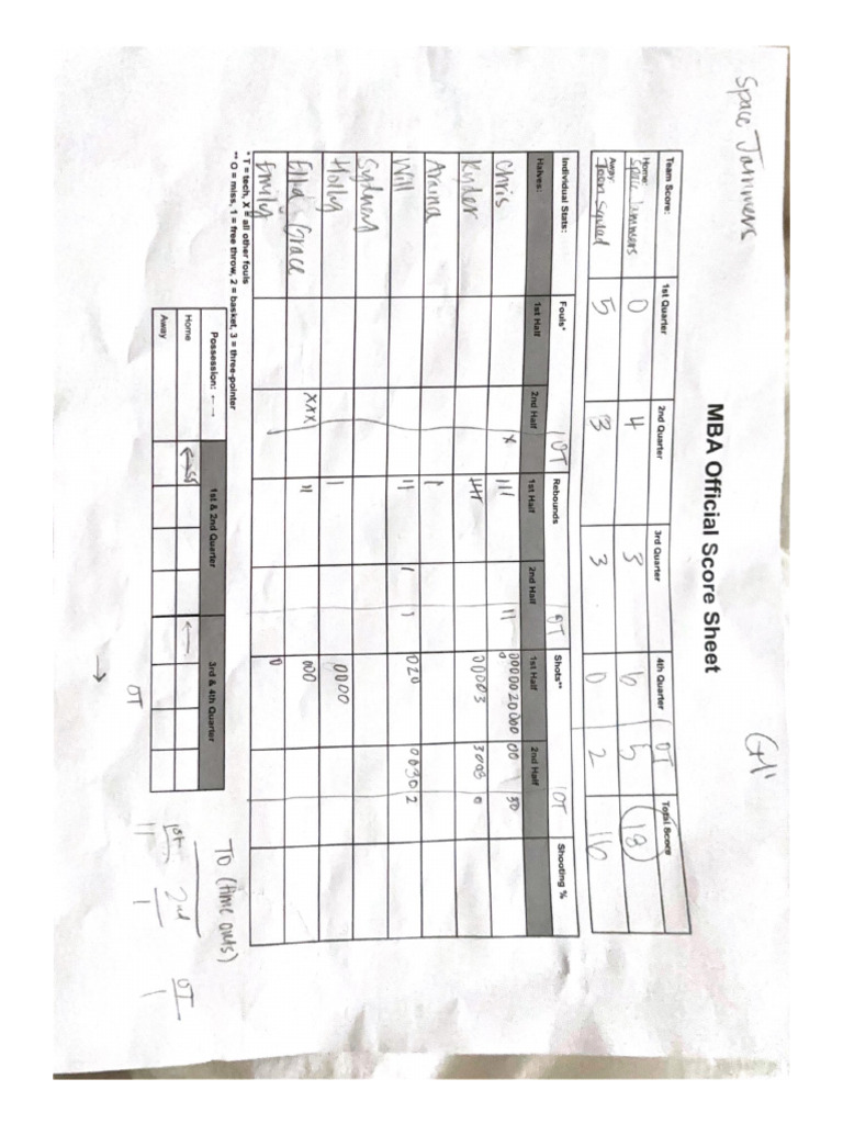 mba official score sheet 2 | PDF