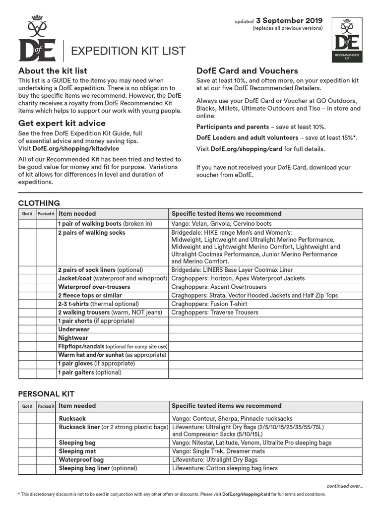 Expedition Kit Gear List | PDF