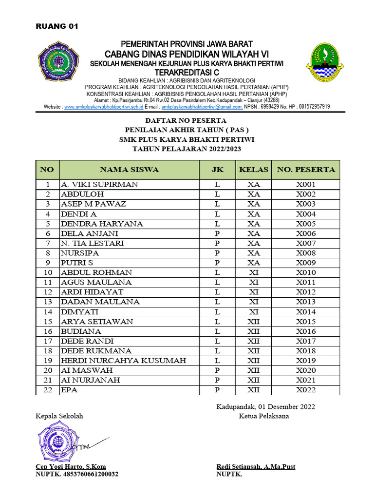 No Peserta Ruangan | PDF