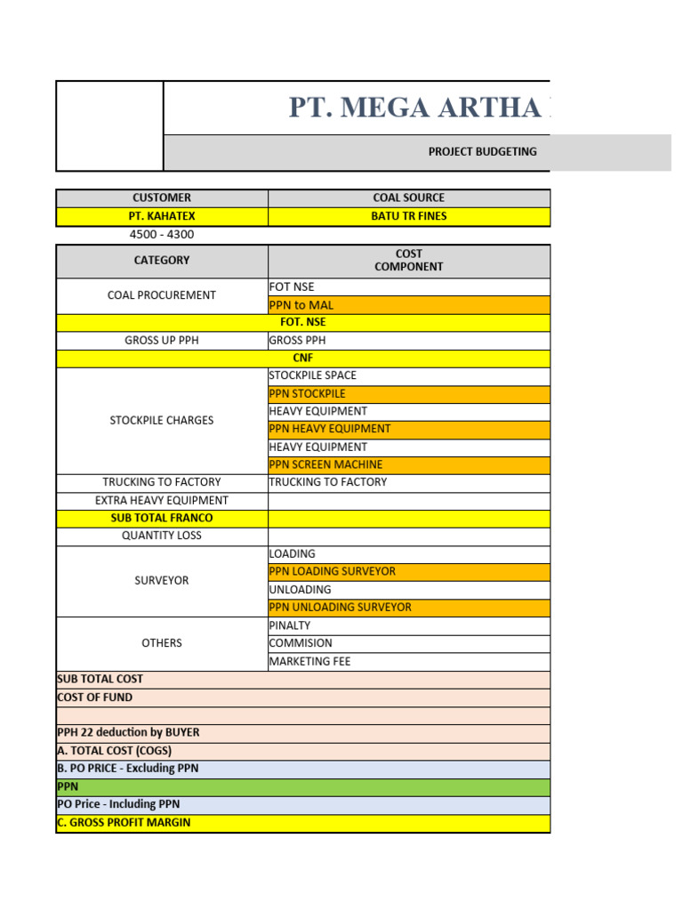 17.05.2023 Mal - Project Pak Joni | PDF | Cost Of Goods Sold | Market (Economics)