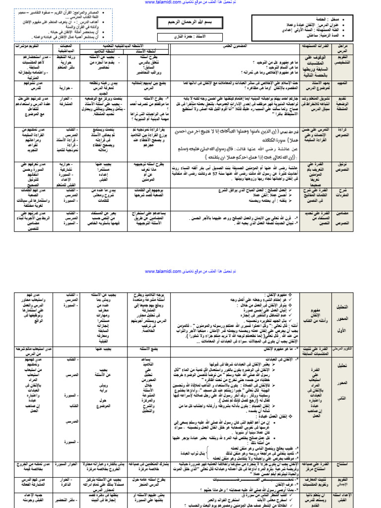 - Jodada - 1AC - Islam - الاتقان عبادة وعملا | PDF