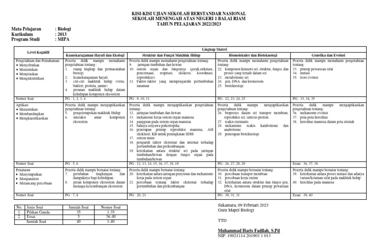Kisi-Kisi Soal US Biologi SMA TP. 2022-2023 | PDF