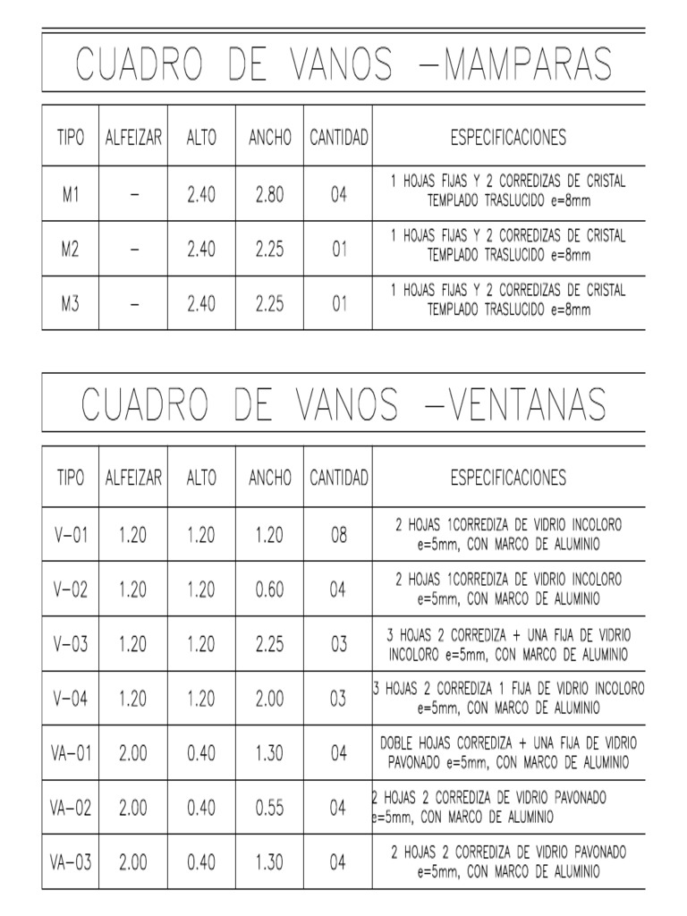 Cuadro de Vanos de Ventanos | PDF
