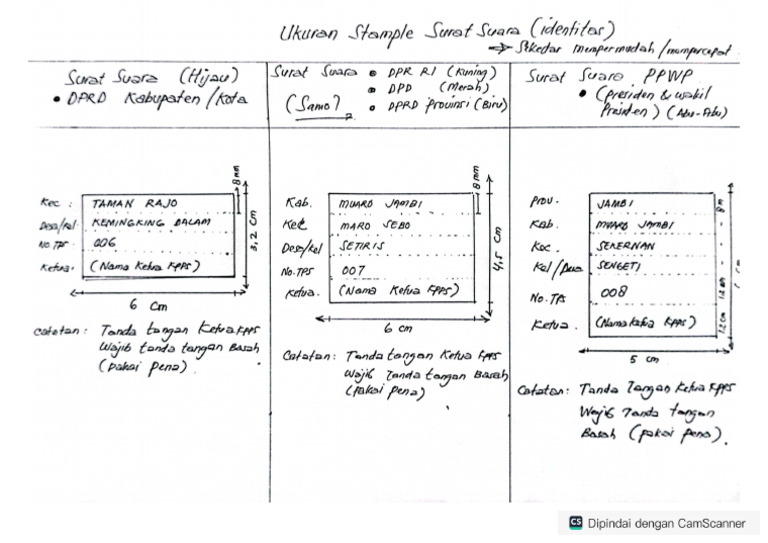 Ukuran Stampel SS | PDF