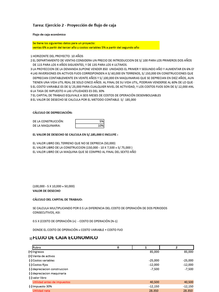 (AC-S03) - Tarea - Elabora La Proyección Del Flujo de Caja - Sol Risco Cabrera | PDF ...