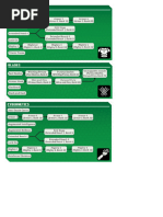 Outgunned RPG Cheat Sheet | PDF | Dice