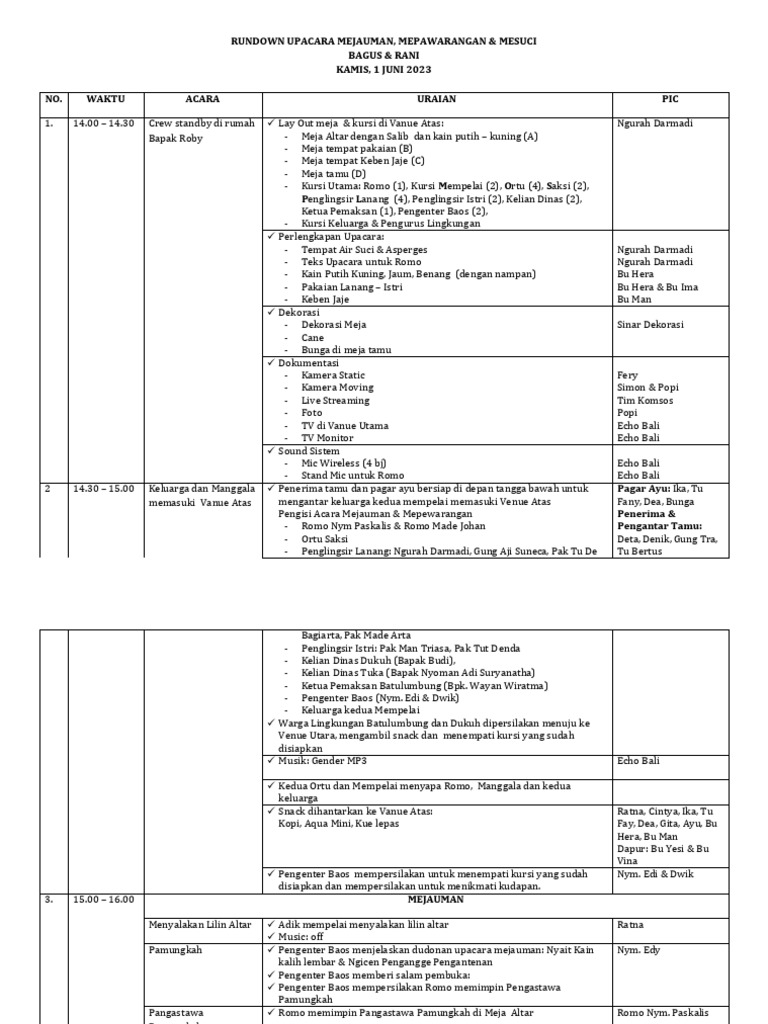 Rundown Upacara Mejauman & Mesuci | PDF