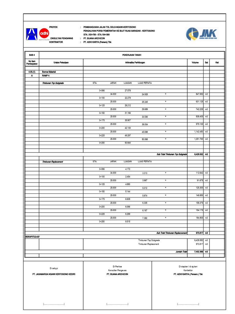 Construction Volume Analysis | PDF