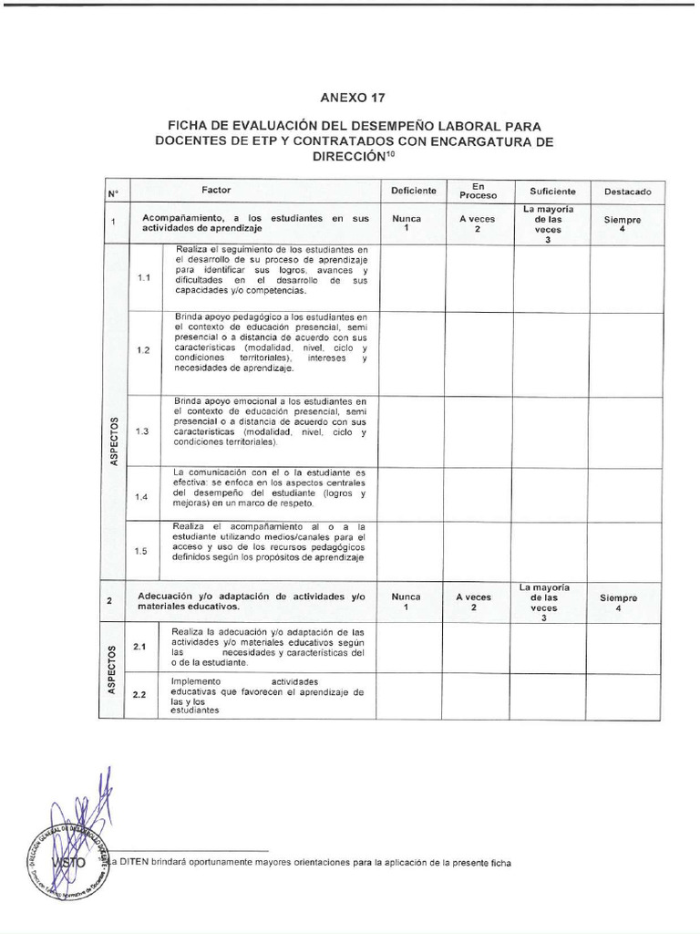 Ficha de Evaluacion Del Desempeño Docente Etp | PDF