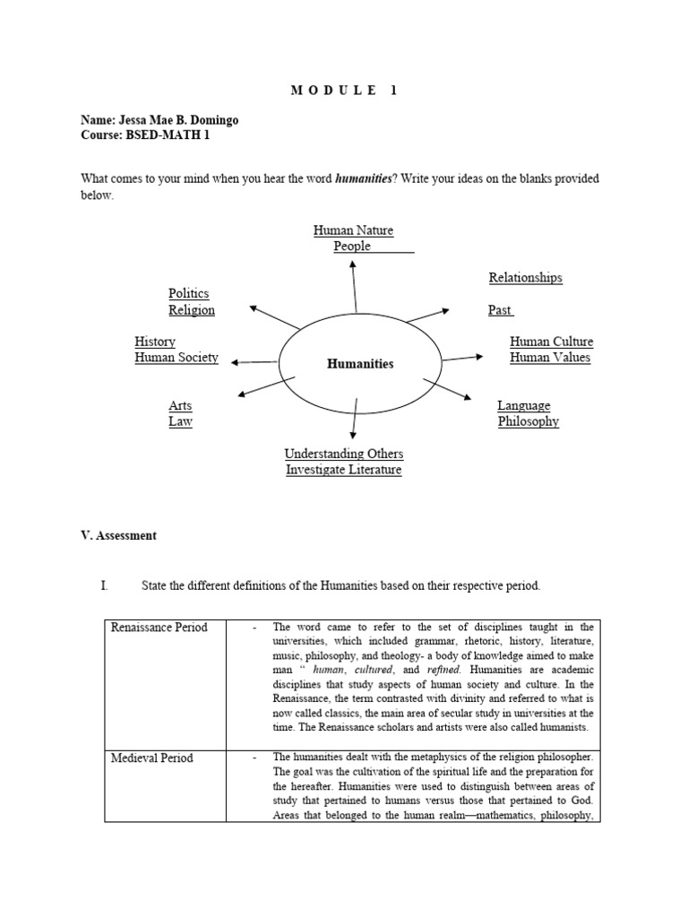 Art Appreciation 1 | PDF | Humanities | Science