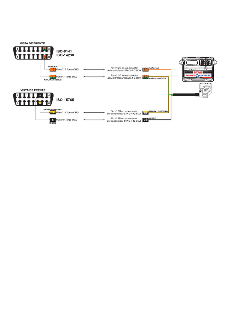 Obd Stag 4 Qbox Plus | PDF