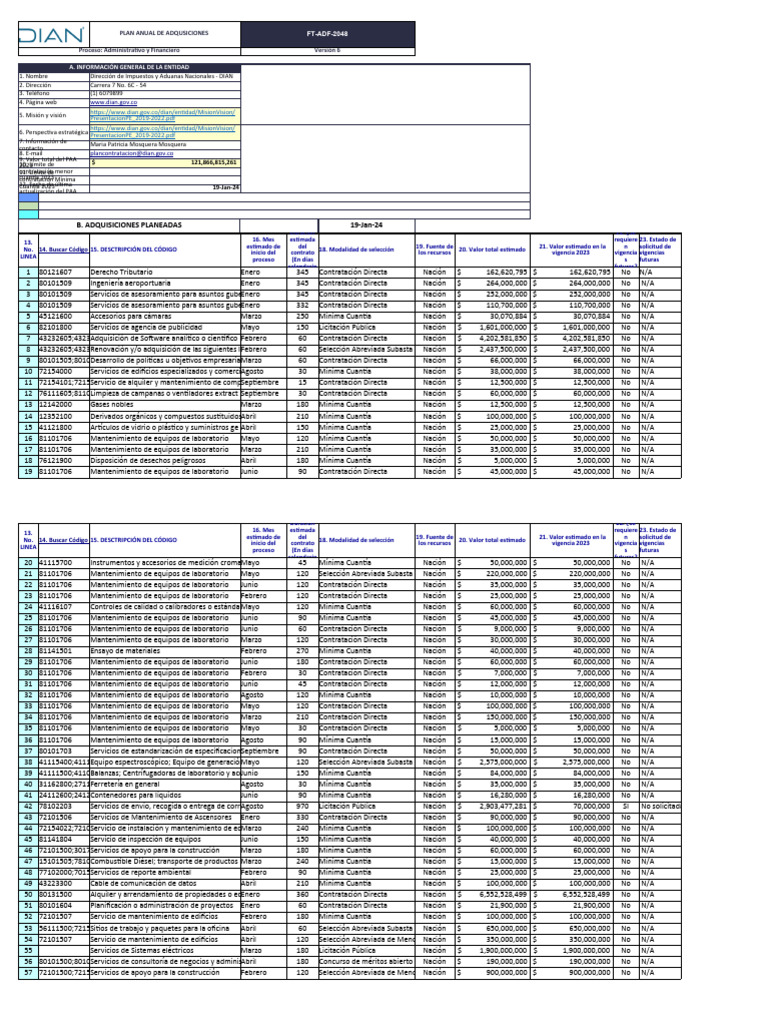 2. Plan Anual de Adquisiciones PAA 2023 | PDF | Business