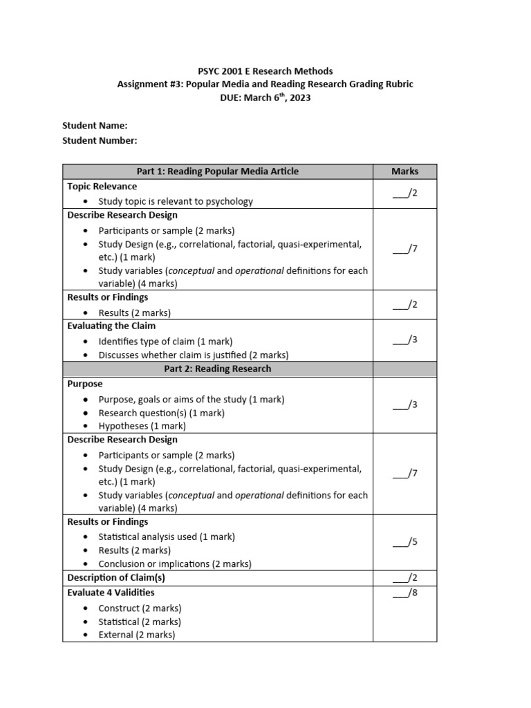 Psychology Research Assignment Rubric | PDF | Statistics | Validity ...