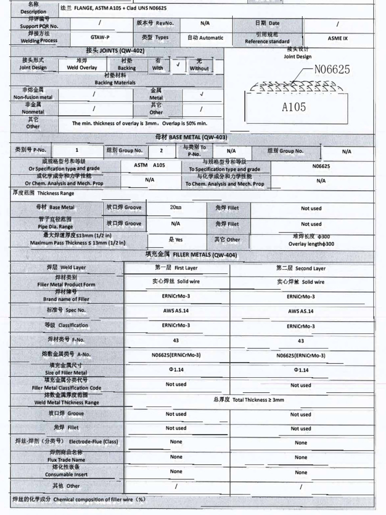 Weld Overlay Procedure for UNS N06625 | PDF | Welding | Construction