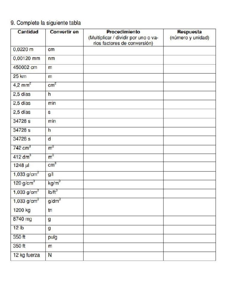 Fisica Act Sem 01 | PDF