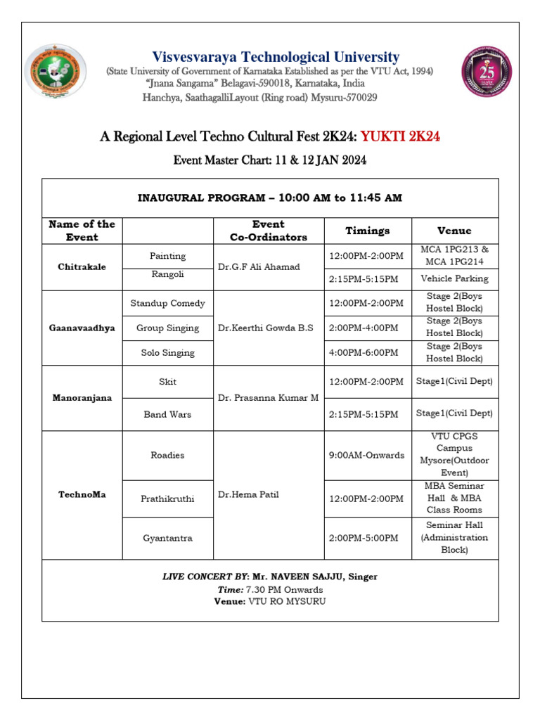 Yukti 2k24 Event Master Chart | PDF