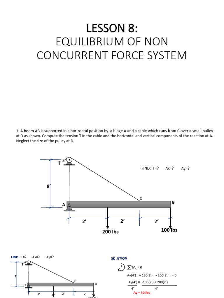 Bes 025 - Mod8 Equilibrium of Nonconcurrent Force System | PDF | Mechanics | Mechanical Engineering