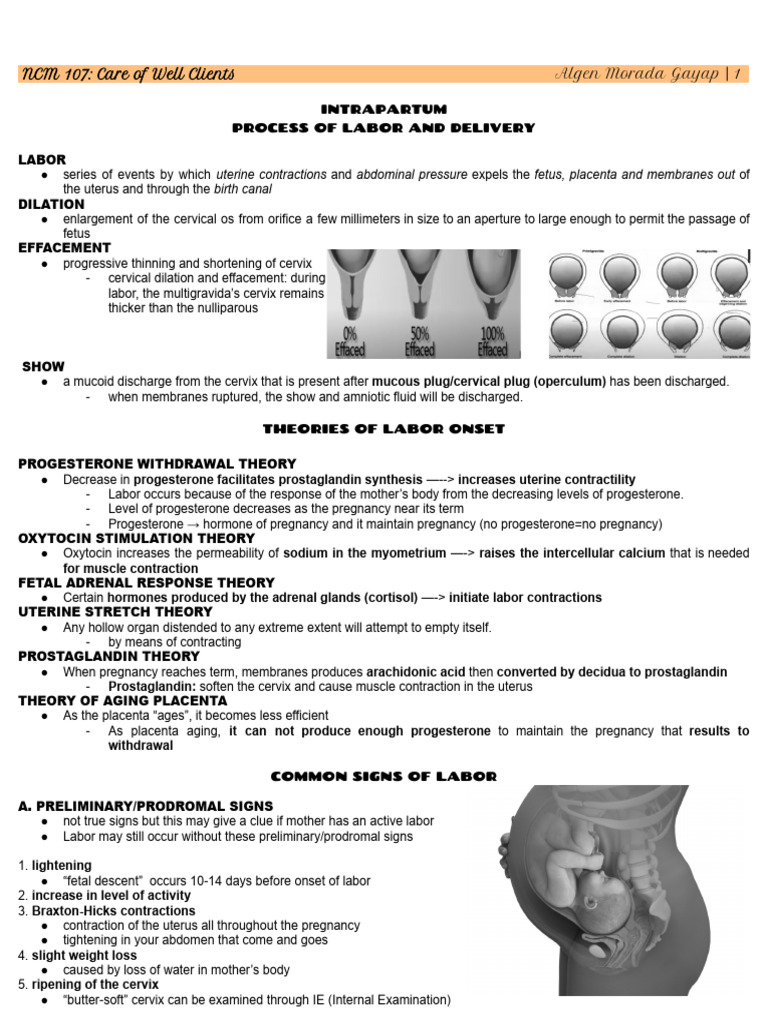 Finals 1. Maternal and Child Nursing - Intrapartum | PDF