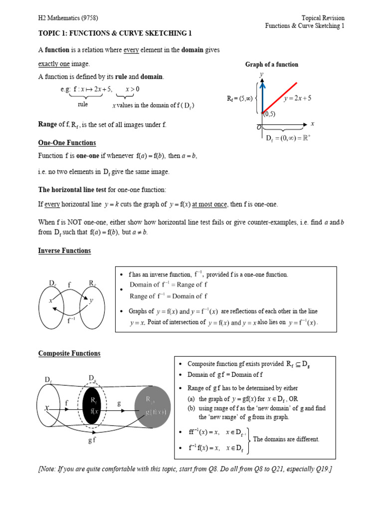 VJC JC1 H2 Math Revision Package 2023 | PDF | Function (Mathematics ...