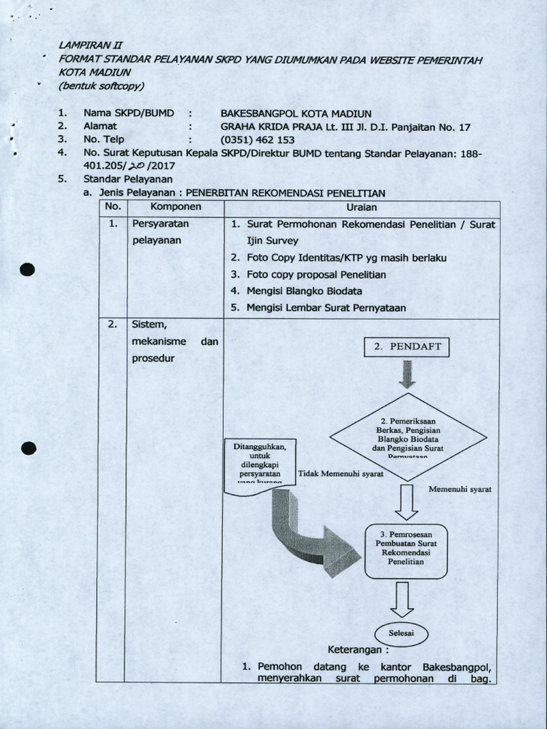 Panduan Si Permata | PDF