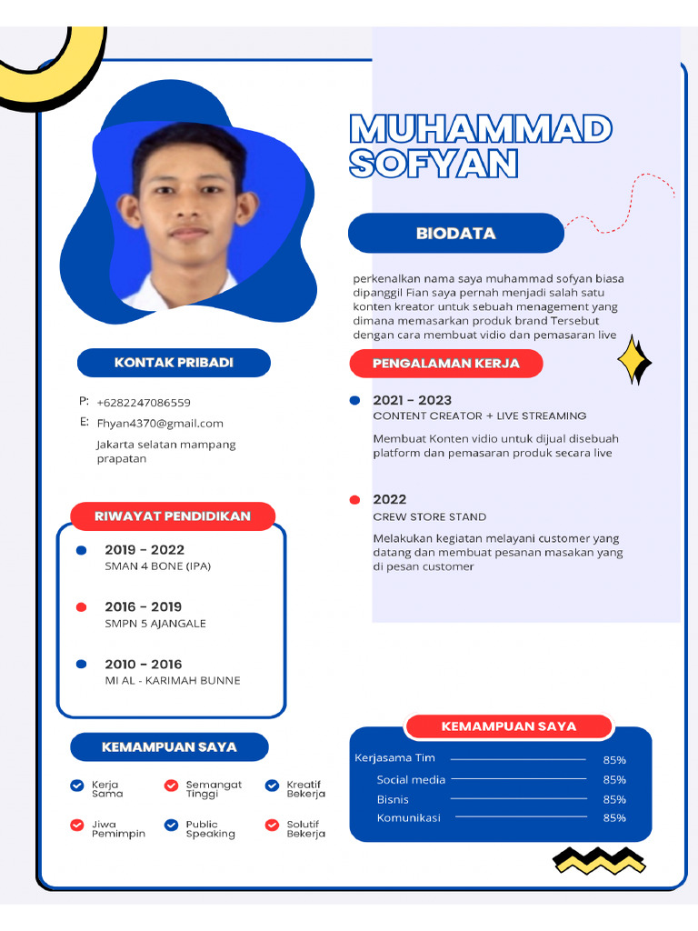 CV Muhammad Sofyan | PDF