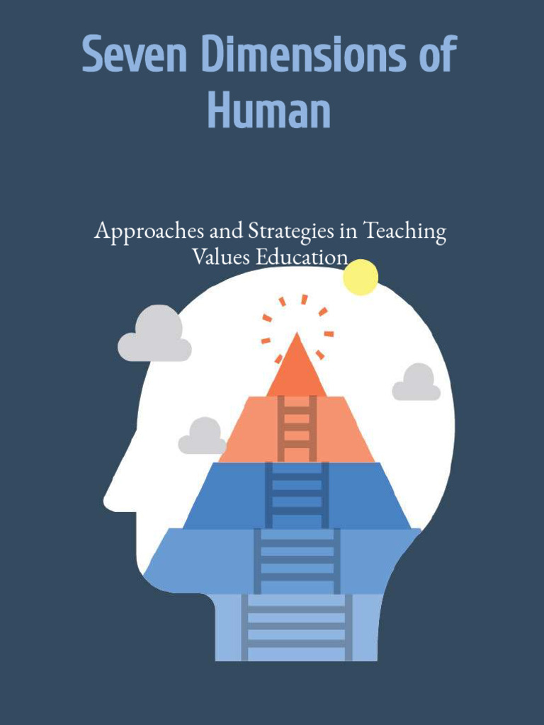 Seven Dimensions of Human Development | PDF | Peace | Spirituality