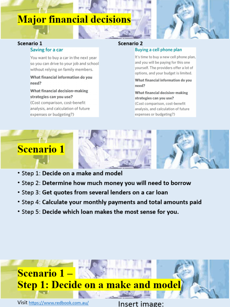 Major Financial Decisions | PDF | Loans | Interest