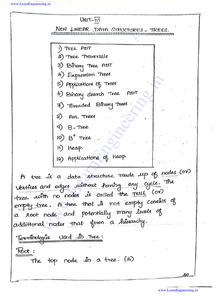 Unit III - IV | PDF Unit III - IV | PDF