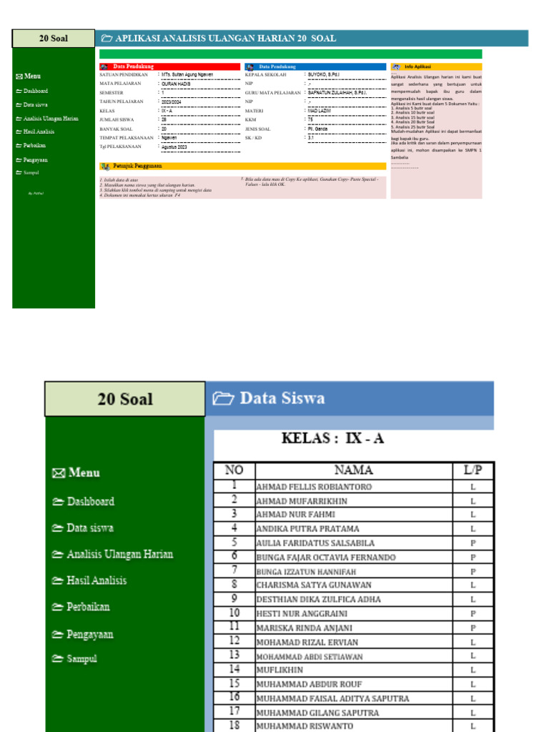 Analisis Ulangan Harian Quran Hadis | PDF