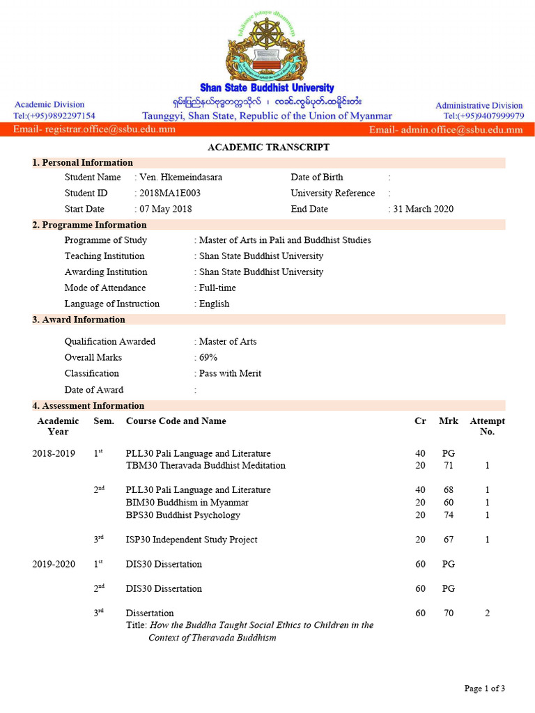 SSBU Academic Transcript (Khemindasara) Copy 2 | PDF | Postgraduate ...