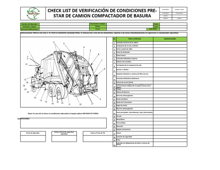 Check list camion basura V2 | PDF